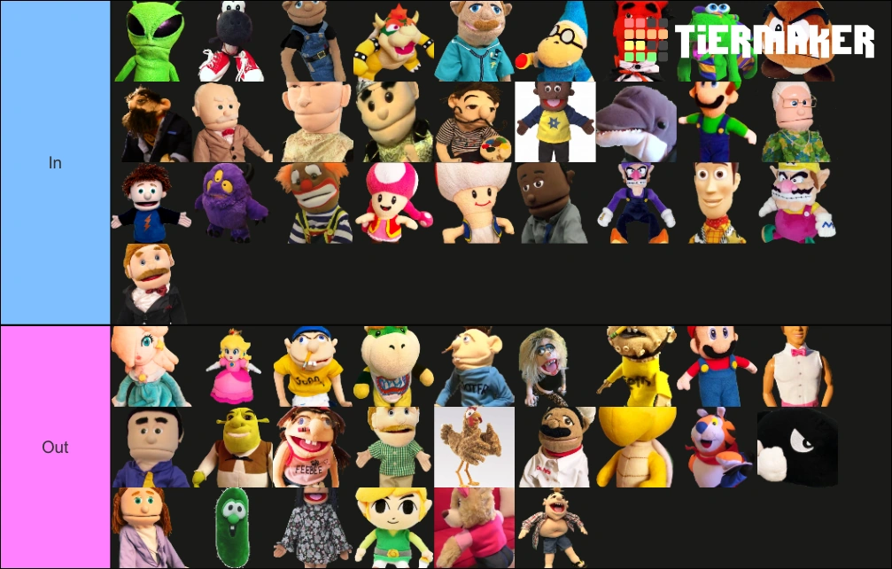 With 3 votes, Atso is out | Fandom