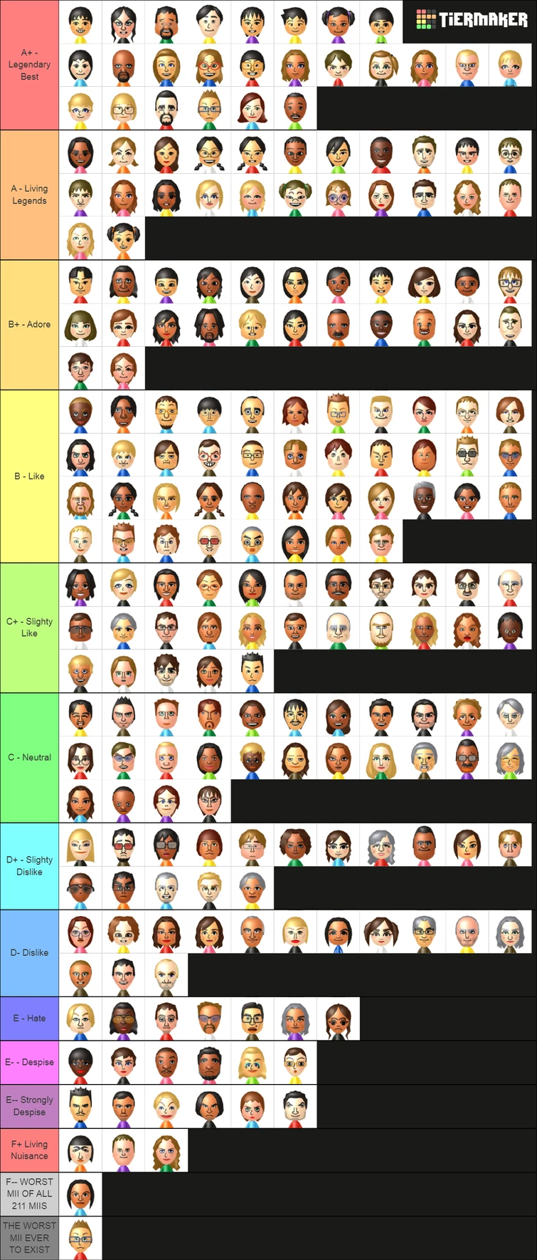 Discuss Everything About Wii Sports Wiki | Fandom