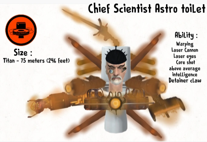 The most intelligent Astro toilet | Fandom