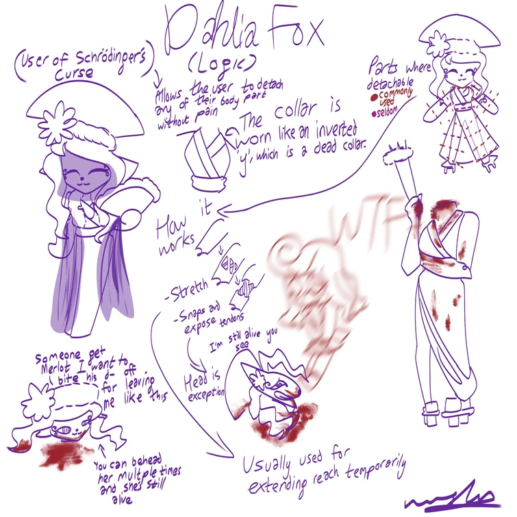 Discuss Everything About Arcane Odyssey Wiki | Fandom