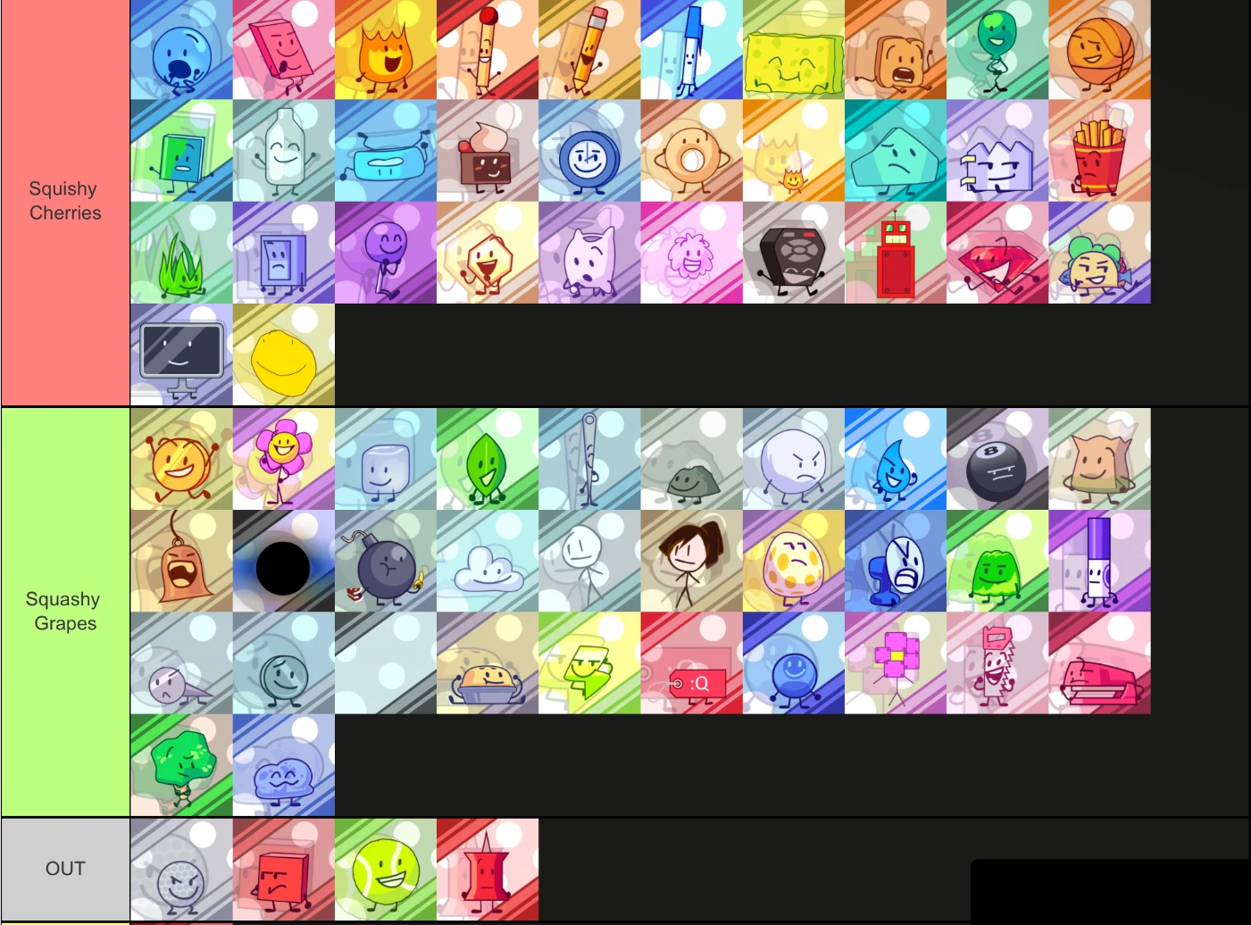 BFDI Viewer Voting #5 | Fandom