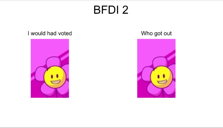 How I would had voted in BFDI 2 if I was around at the time | Fandom