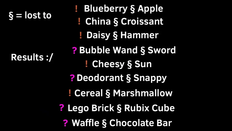 BOTFRC 1b (part 3) | Fandom