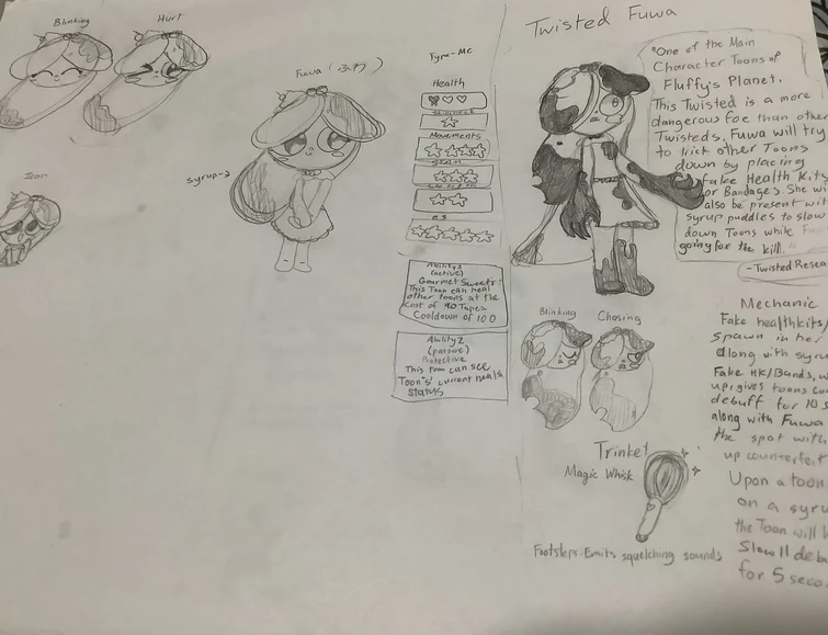 drops oc x canon art + twisted oc showcase (Fuwa x Cosmo featuring ...