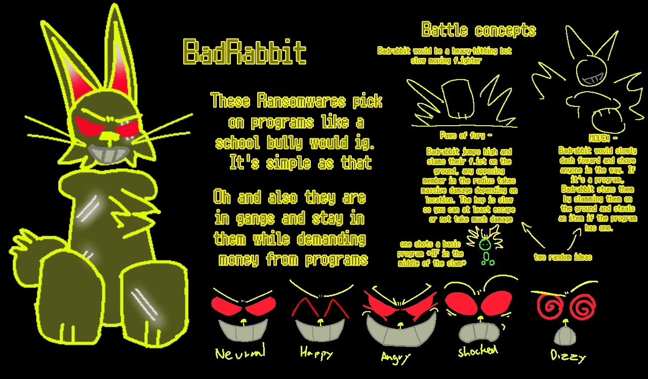 Sharing a Badrabbit concept!!!! | Fandom