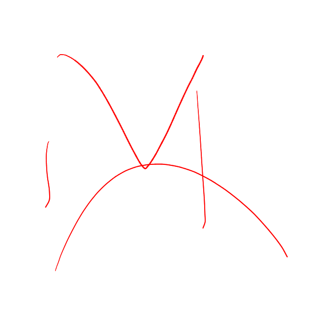 LOLLOOLLOLOL | Fandom