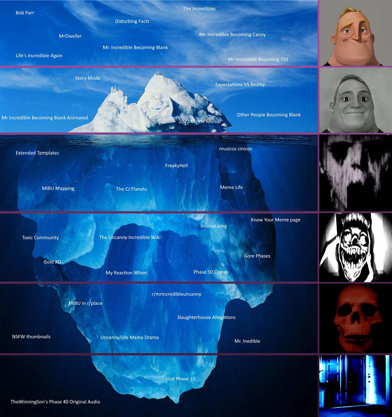 can you guys help me with this m*bu iceberg i'm currently making? | Fandom