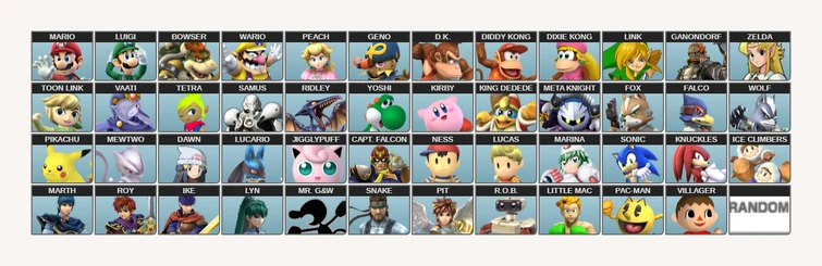 So, I've been labbing with a Smash Roster Maker I made recently... | Fandom