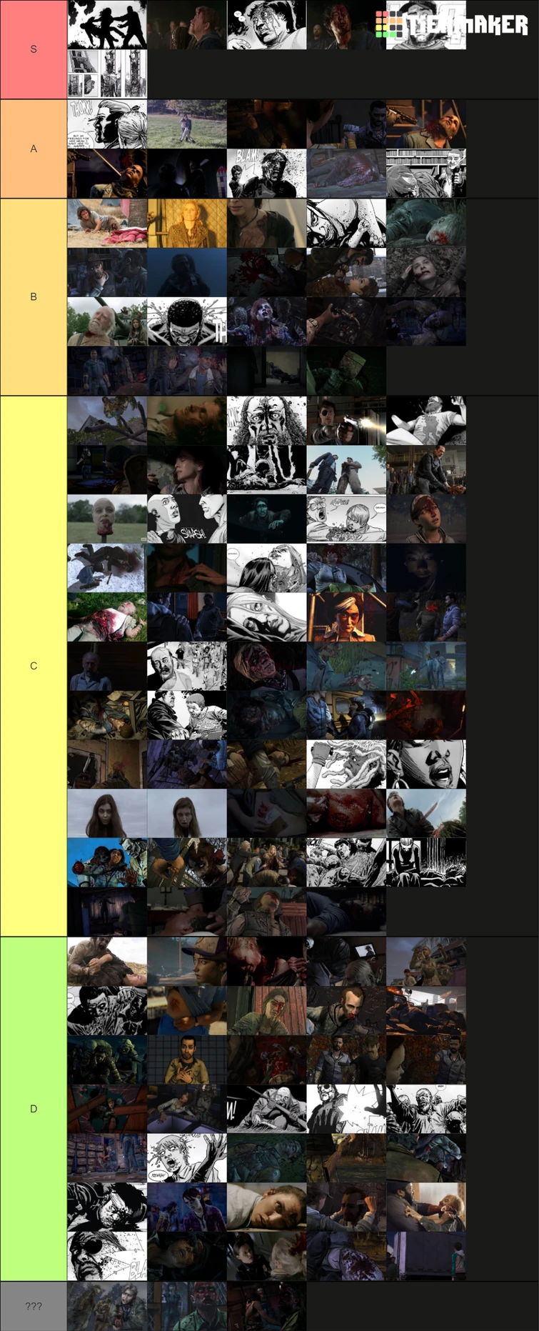 Death Tier List (Franchise Wide) | Fandom