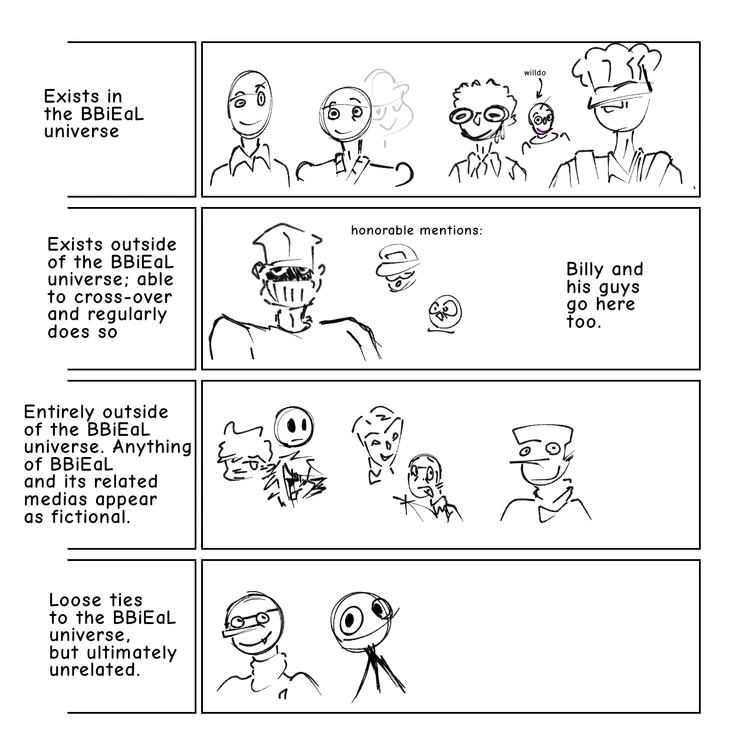 Discuss Everything About Carl's Dwindling Game Wiki | Fandom