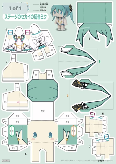 what papercraft should i make first | Fandom