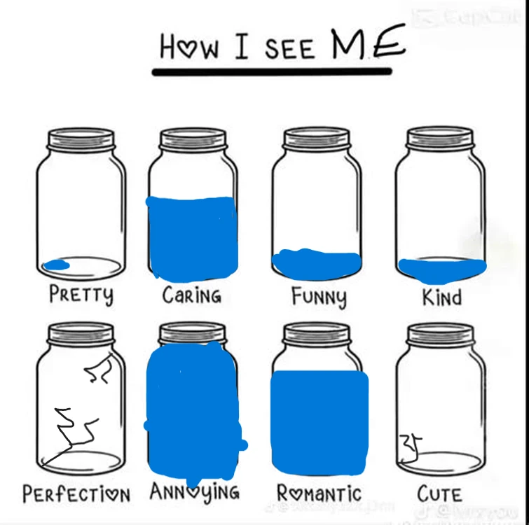 Jars and something else | Fandom