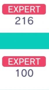 100 full combos! | Fandom