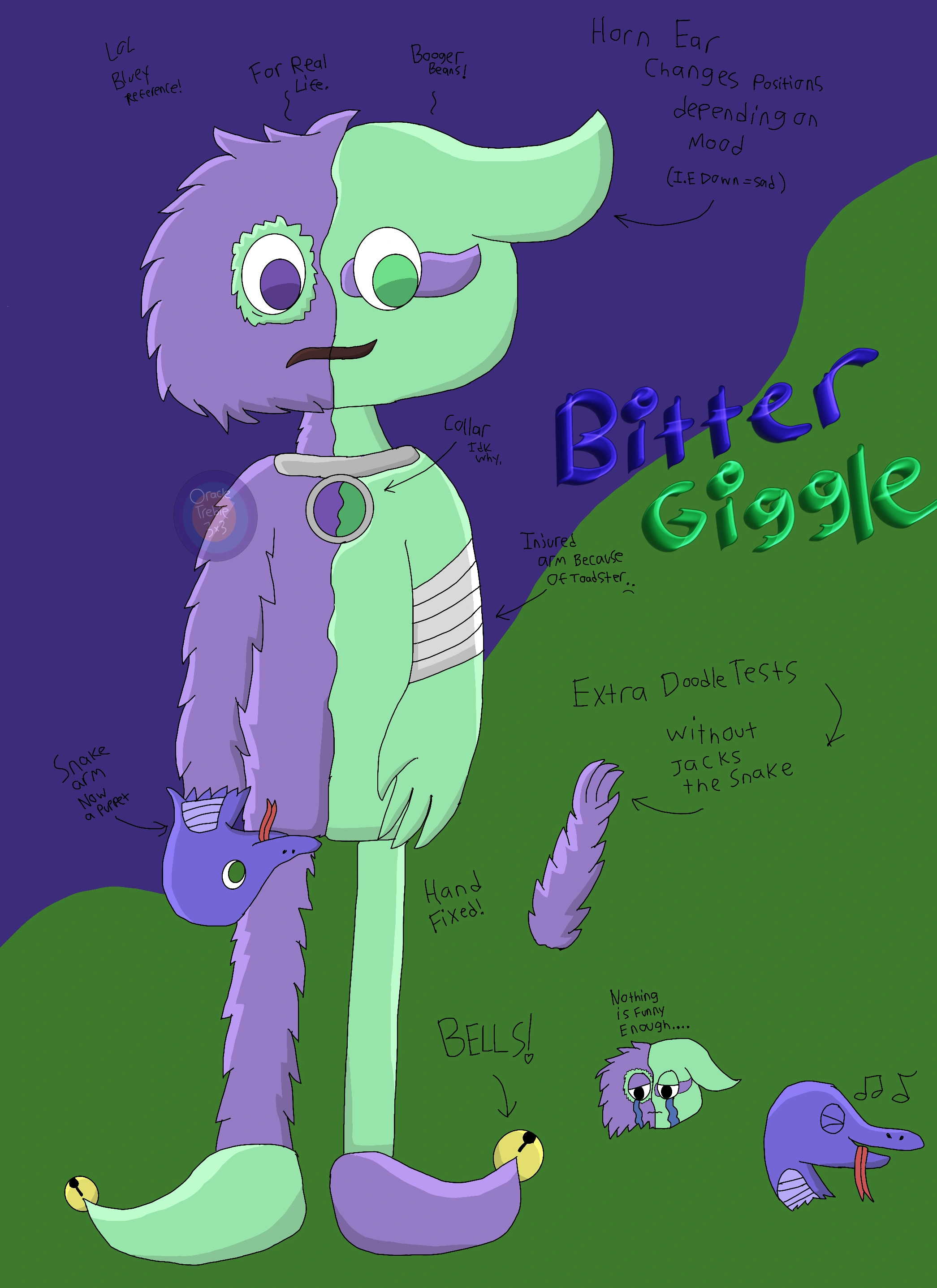 I need to limit how much I post…. | Fandom