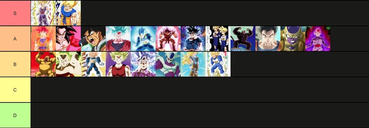 Ranking DB Forms | Fandom