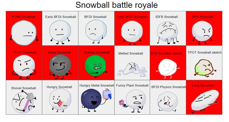 Snowball Battle Royale #1 | Fandom