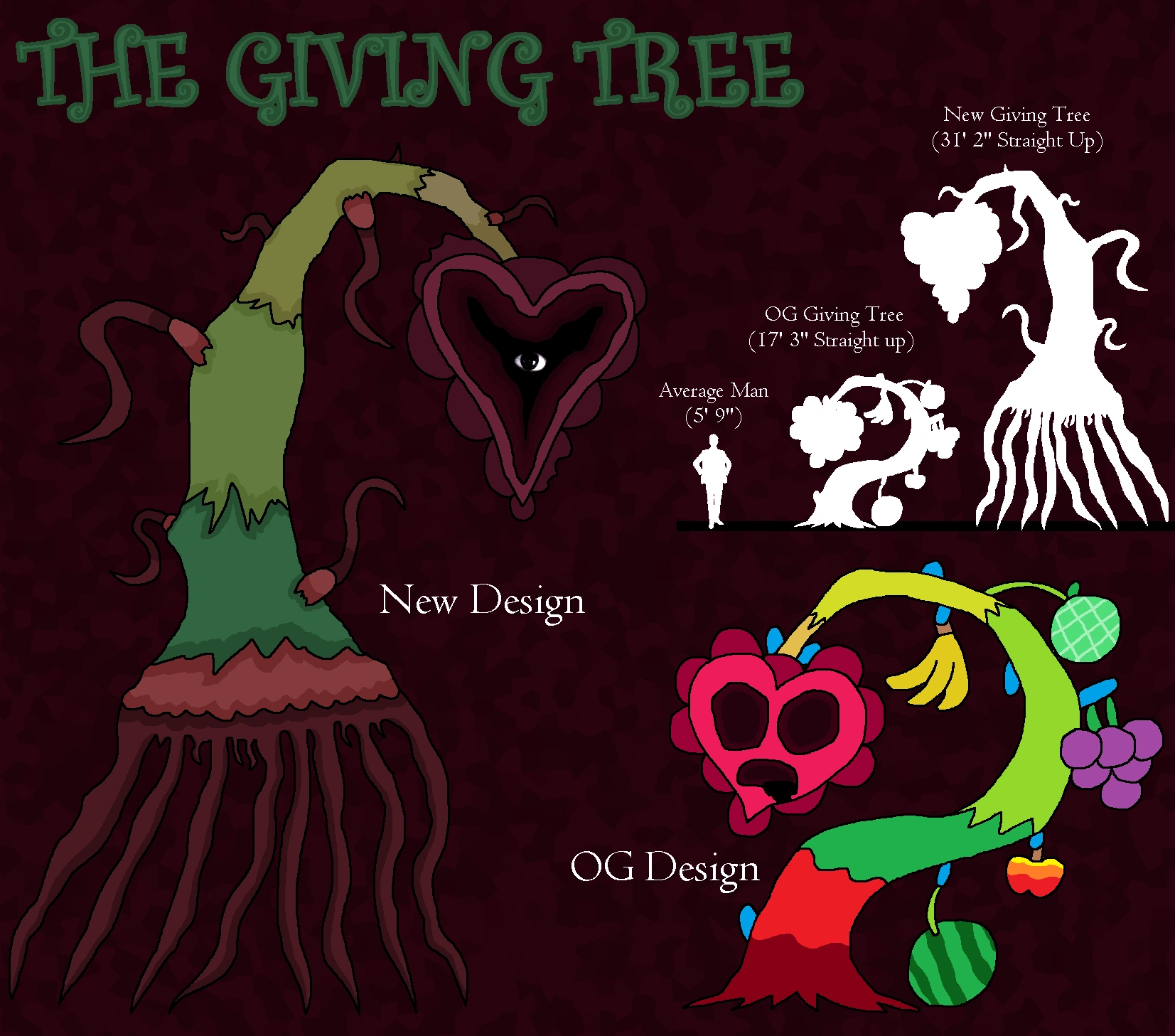 Is my Horrowbrew unique? | Fandom