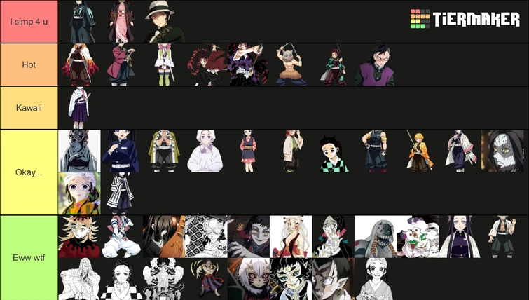 MY BROTHERS TIER LIST OF PPL BASED ON THEIR LOOKS.. | Fandom