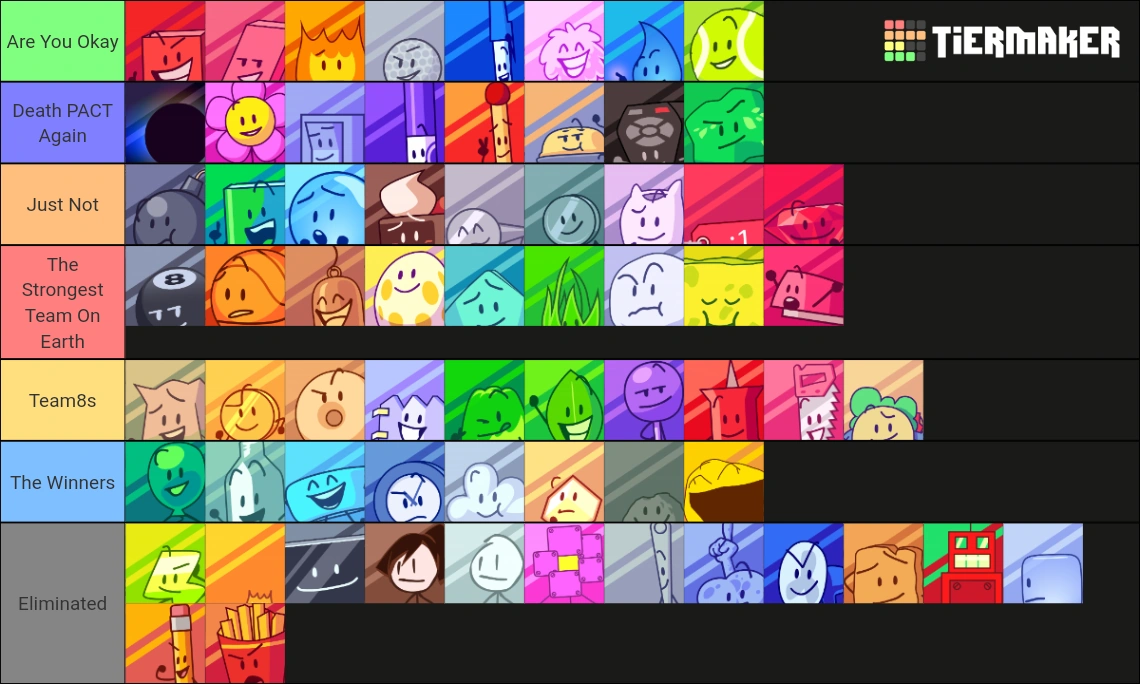 TPOT Ultimate Cast Ep 19 Puzzle | Fandom