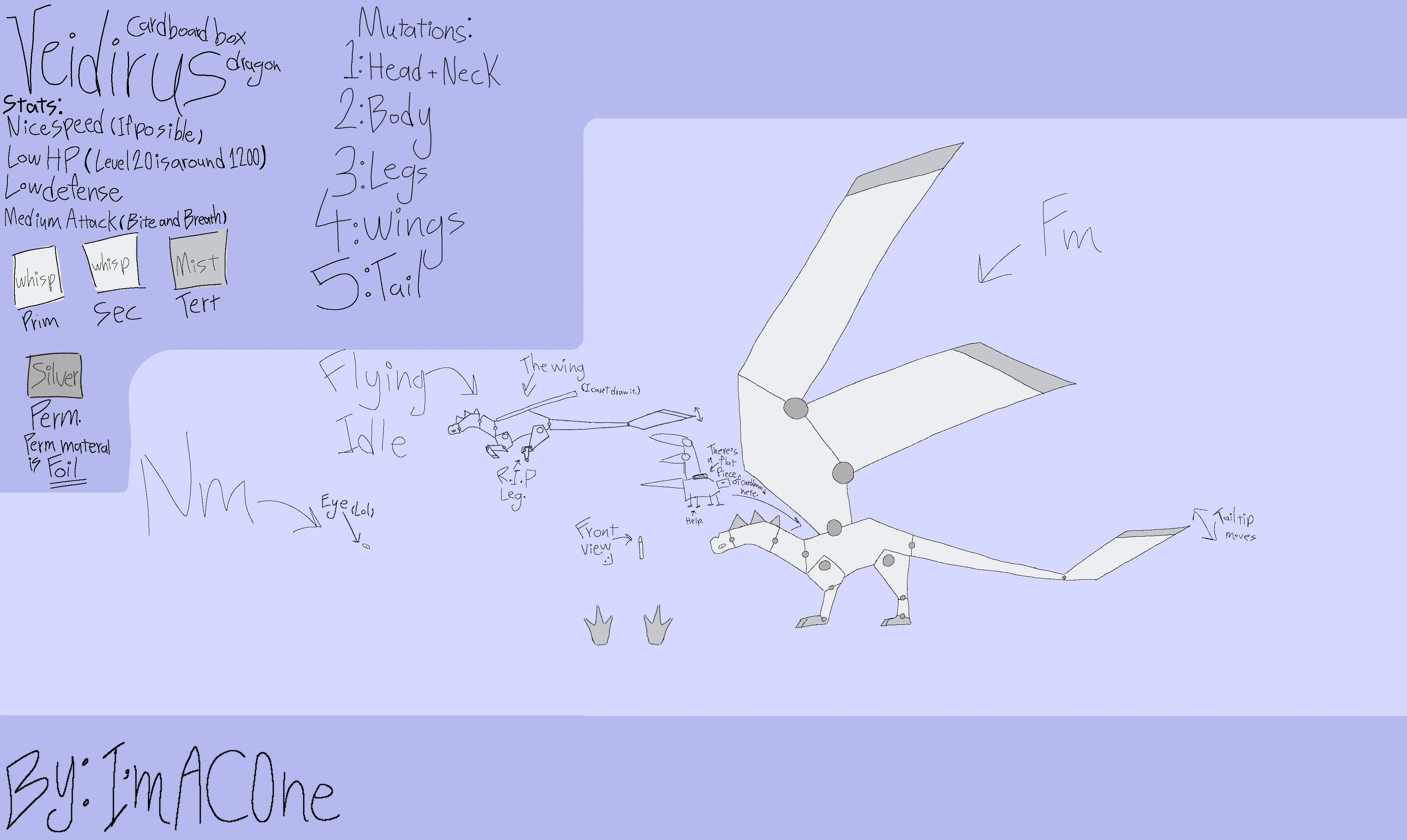 So...Ideas for April fools Day :D | Fandom