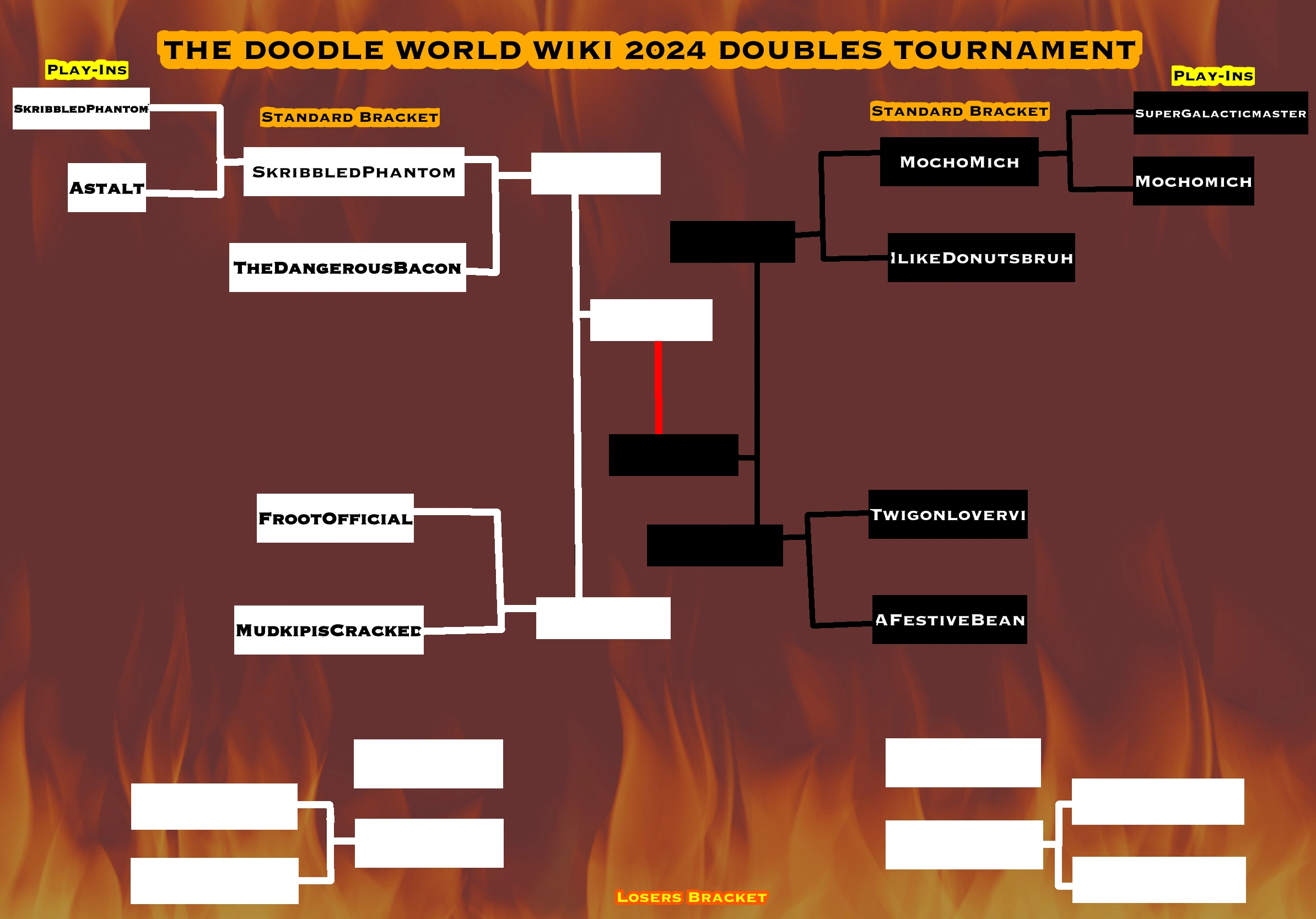 The Play-Ins are Complete: Round 1 Starts - DWW Doubles Tournament | Fandom