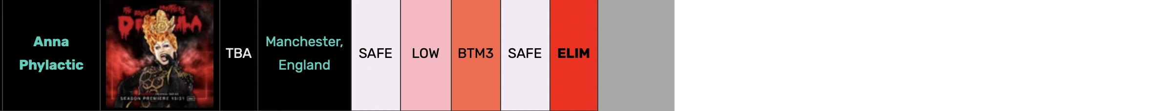 This should be fixed! | Fandom