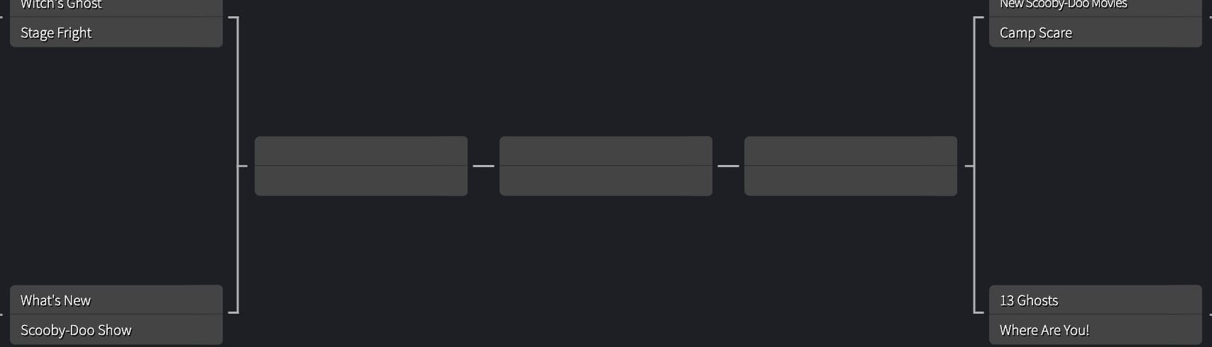 its time for the next round :") | Fandom