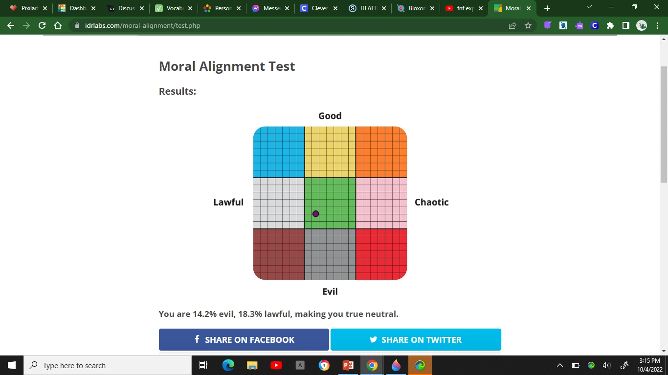 moral alignment | Fandom
