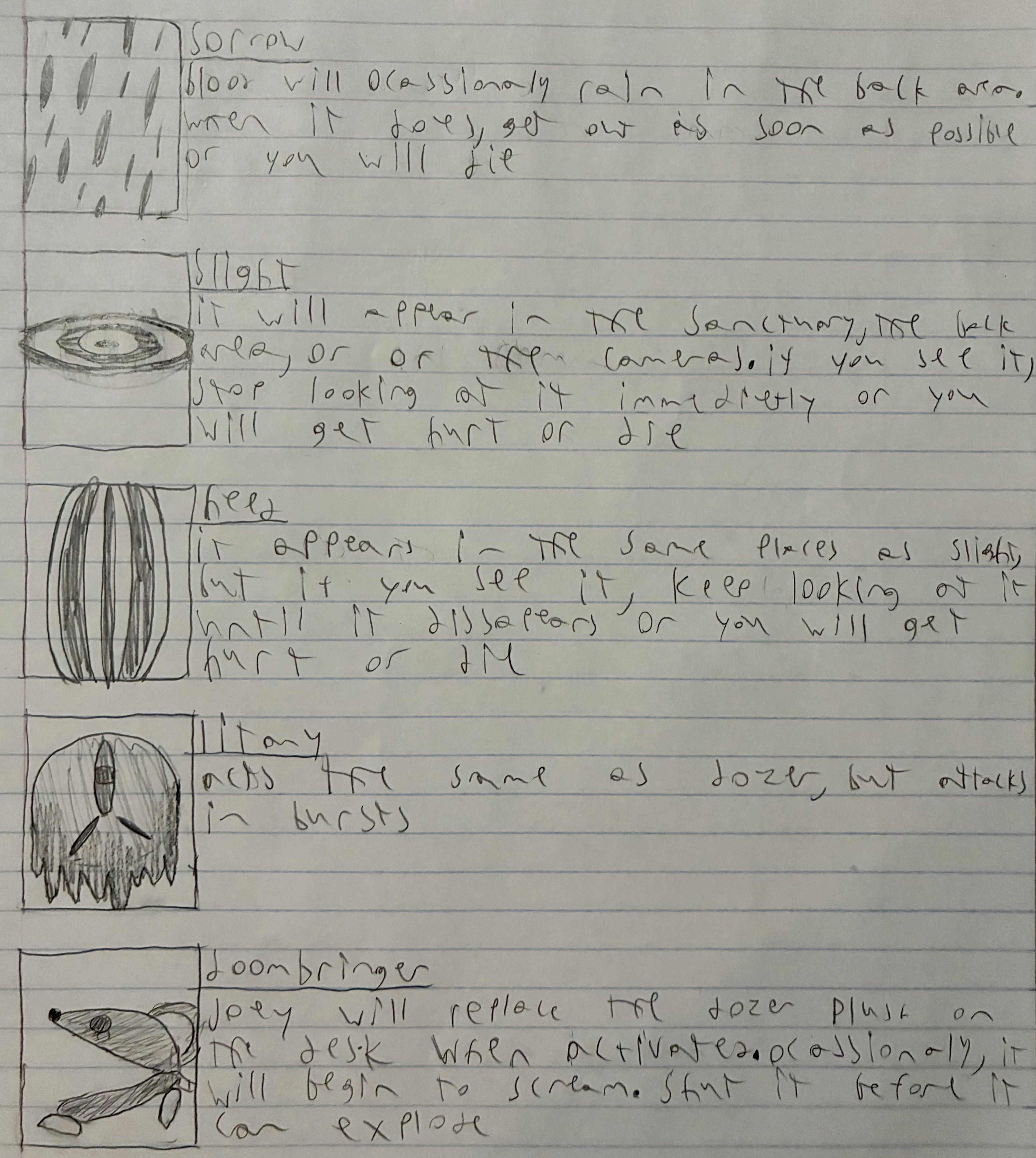 The threats in Grace FNAF (2) | Fandom