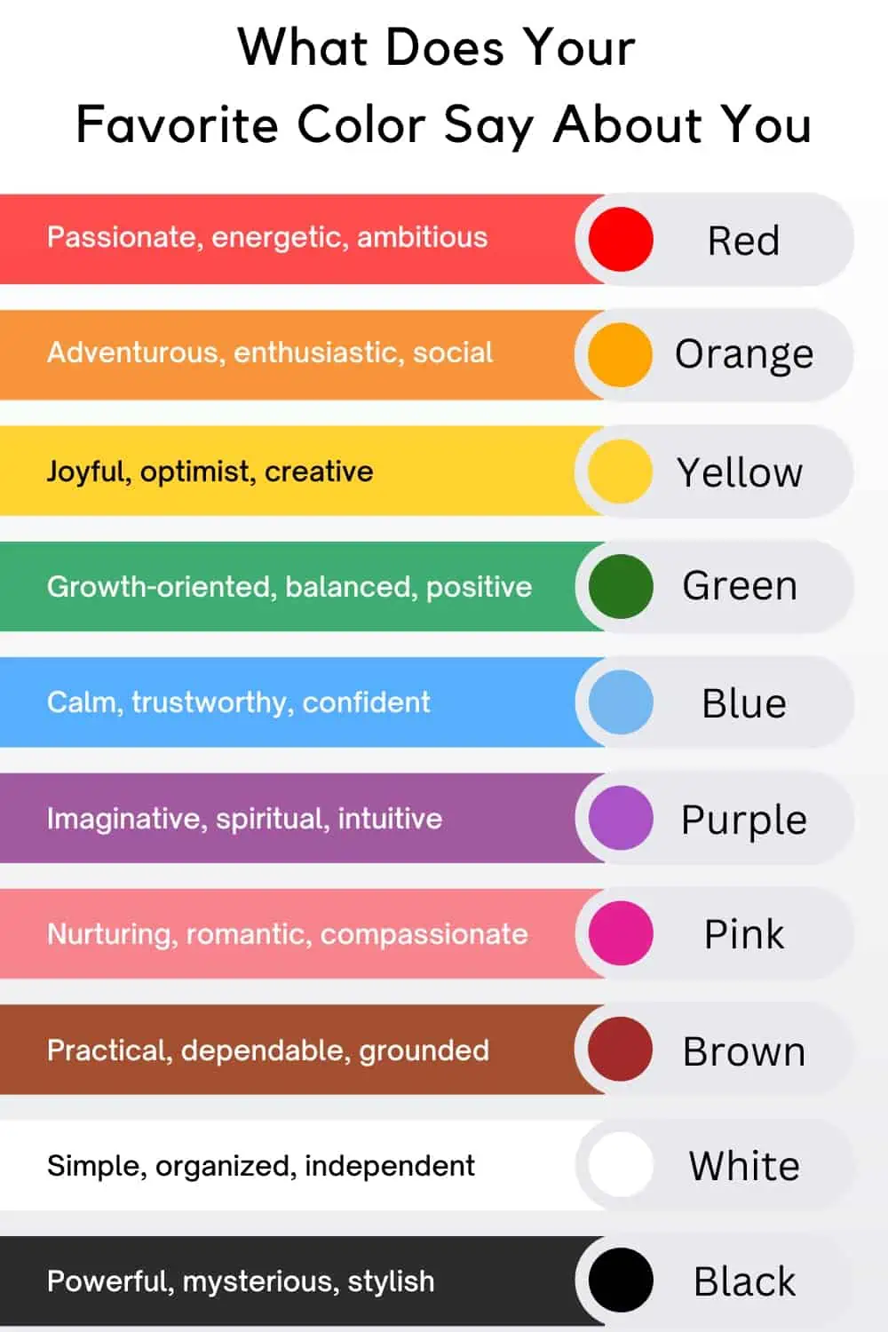 Which color do you relate to? | Fandom