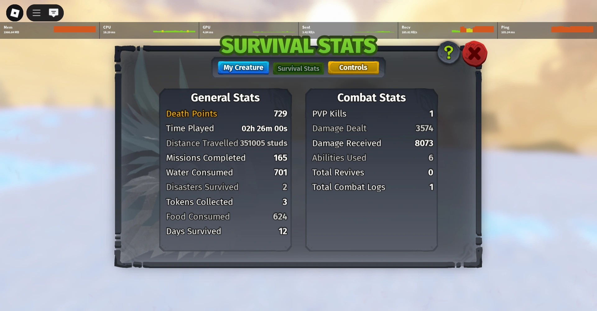 Almost lost my death point progress | Fandom