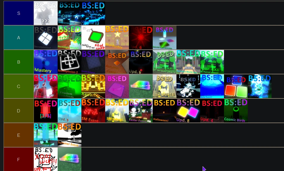 Quant's Icon Tier List (9/10/22) | Fandom