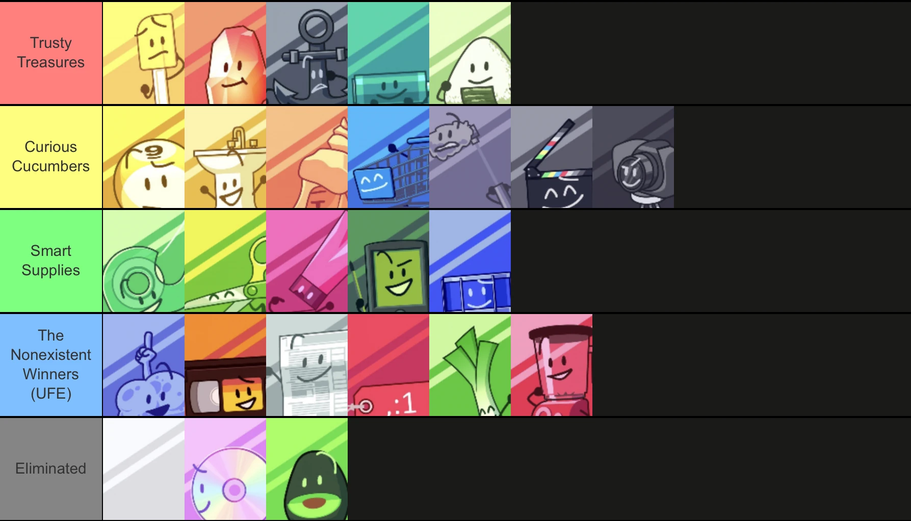 TPOT RC Voting 4 | Fandom