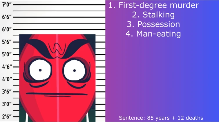 If object show villains were charged for their crimes (Part 2) | Fandom