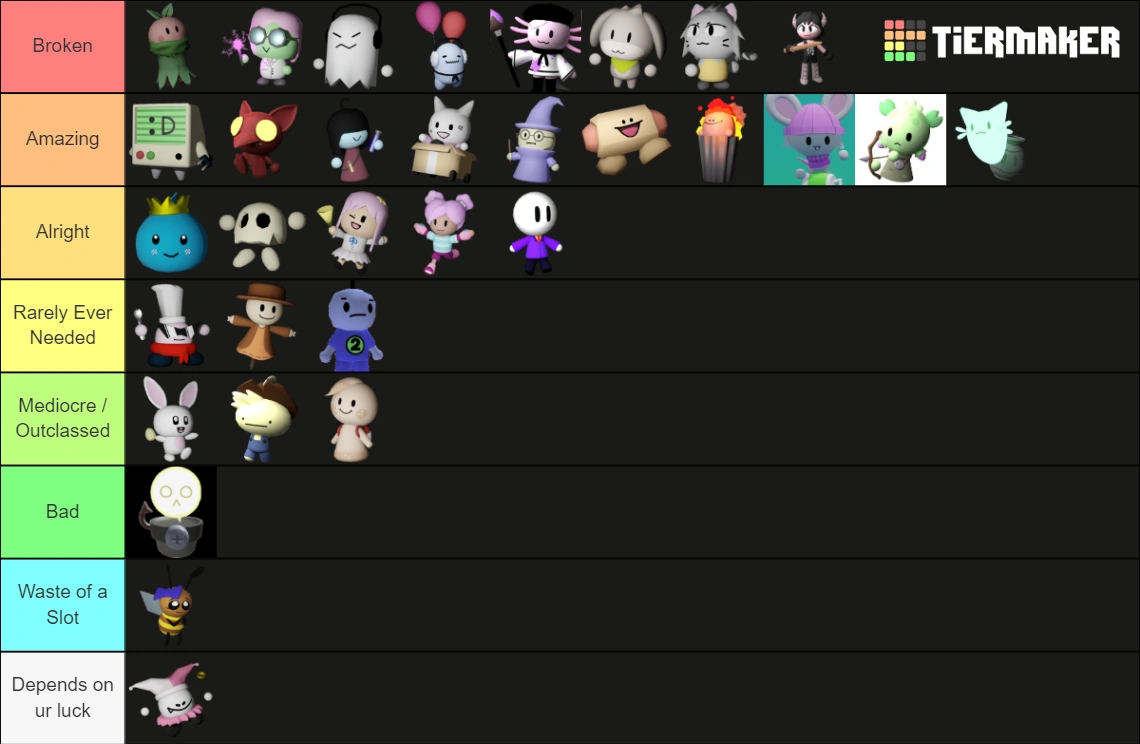 My tower heroes tier list lol | Fandom