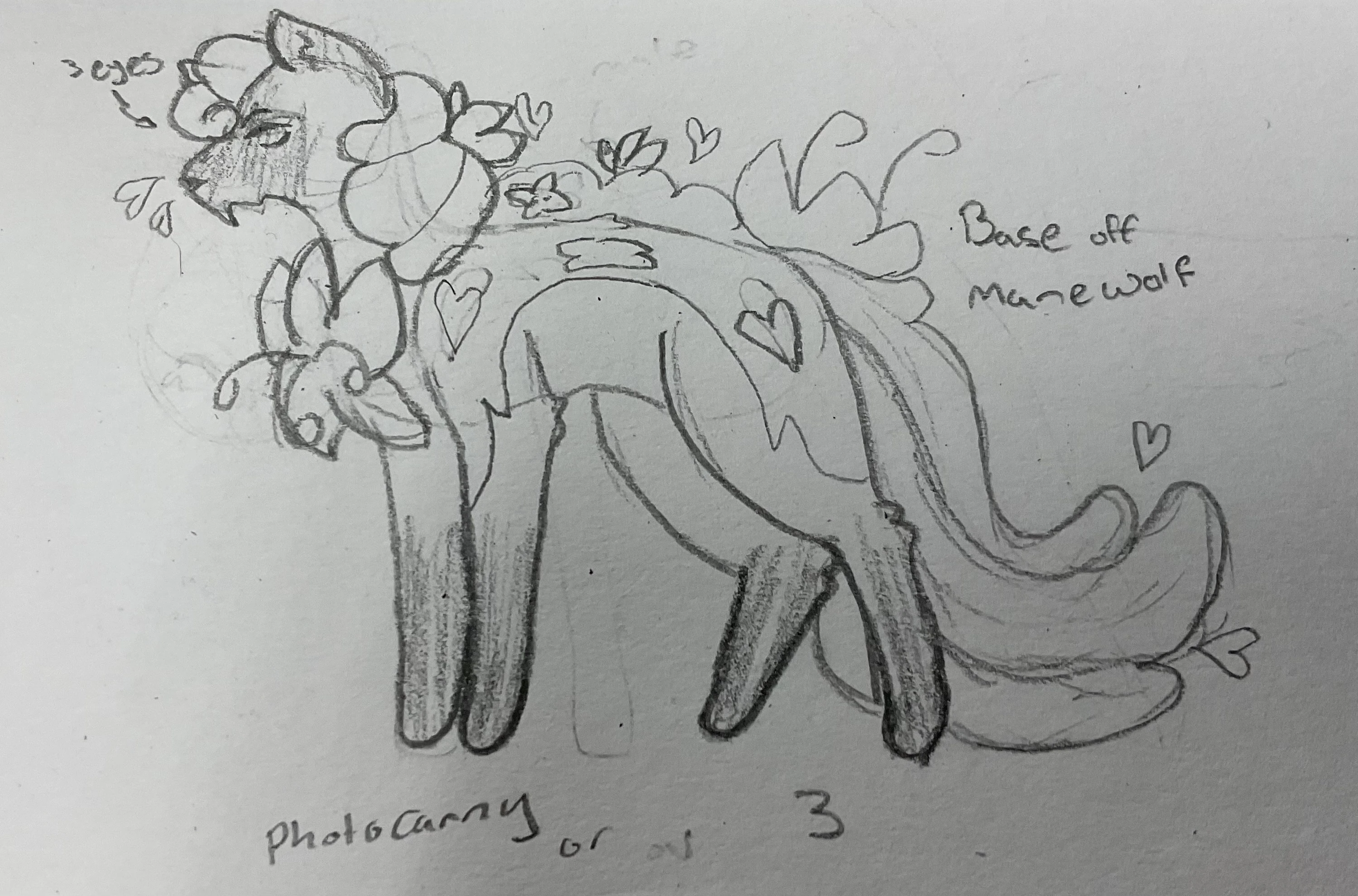 Fan made creature! | Fandom