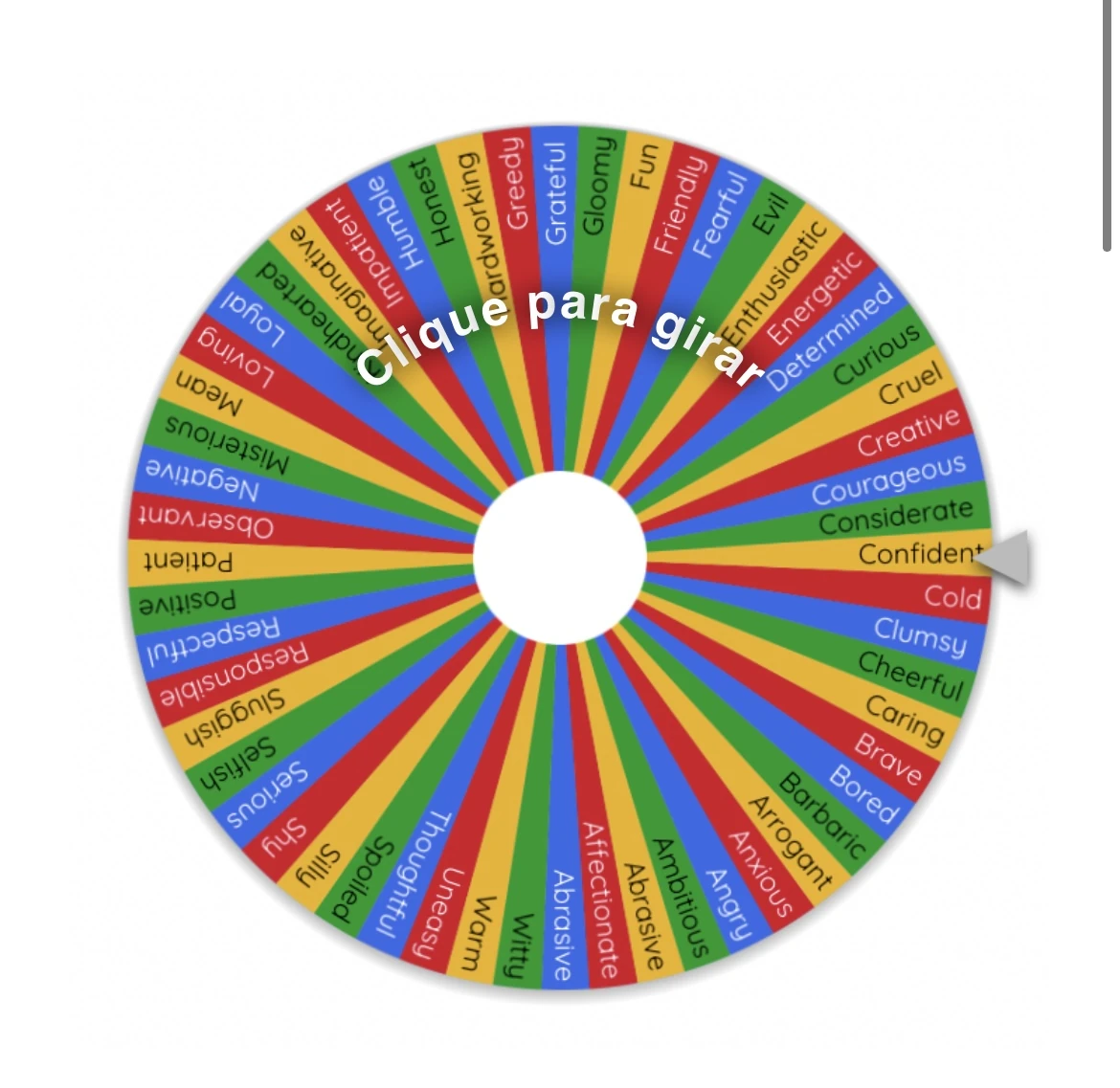 Personality Wheel | Fandom