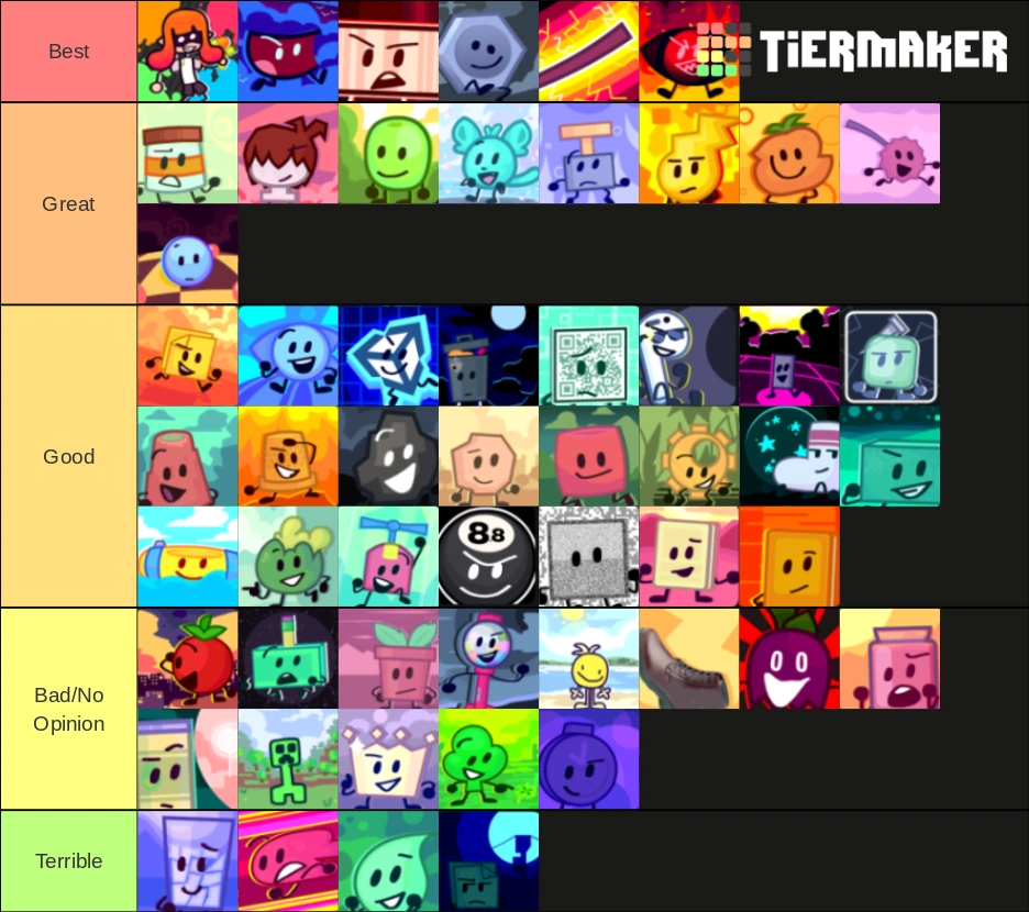 MOSS Tier List | Fandom