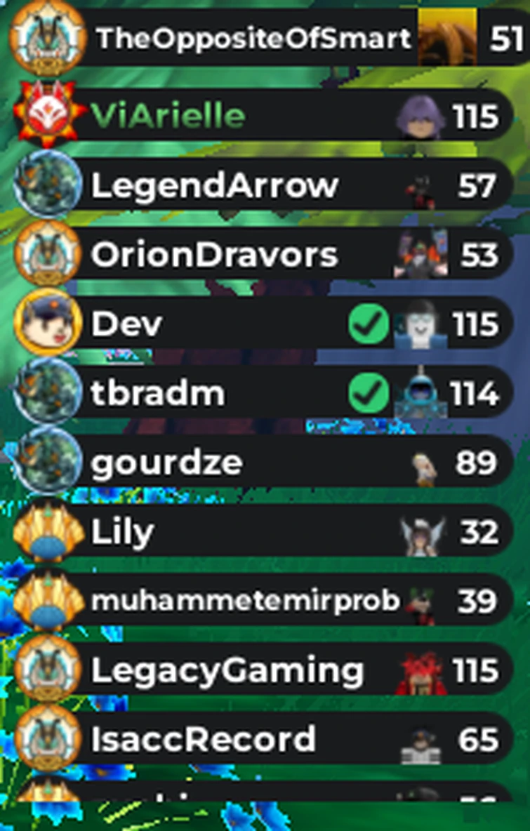 Discuss Everything About Loomian Legacy Wiki | Fandom