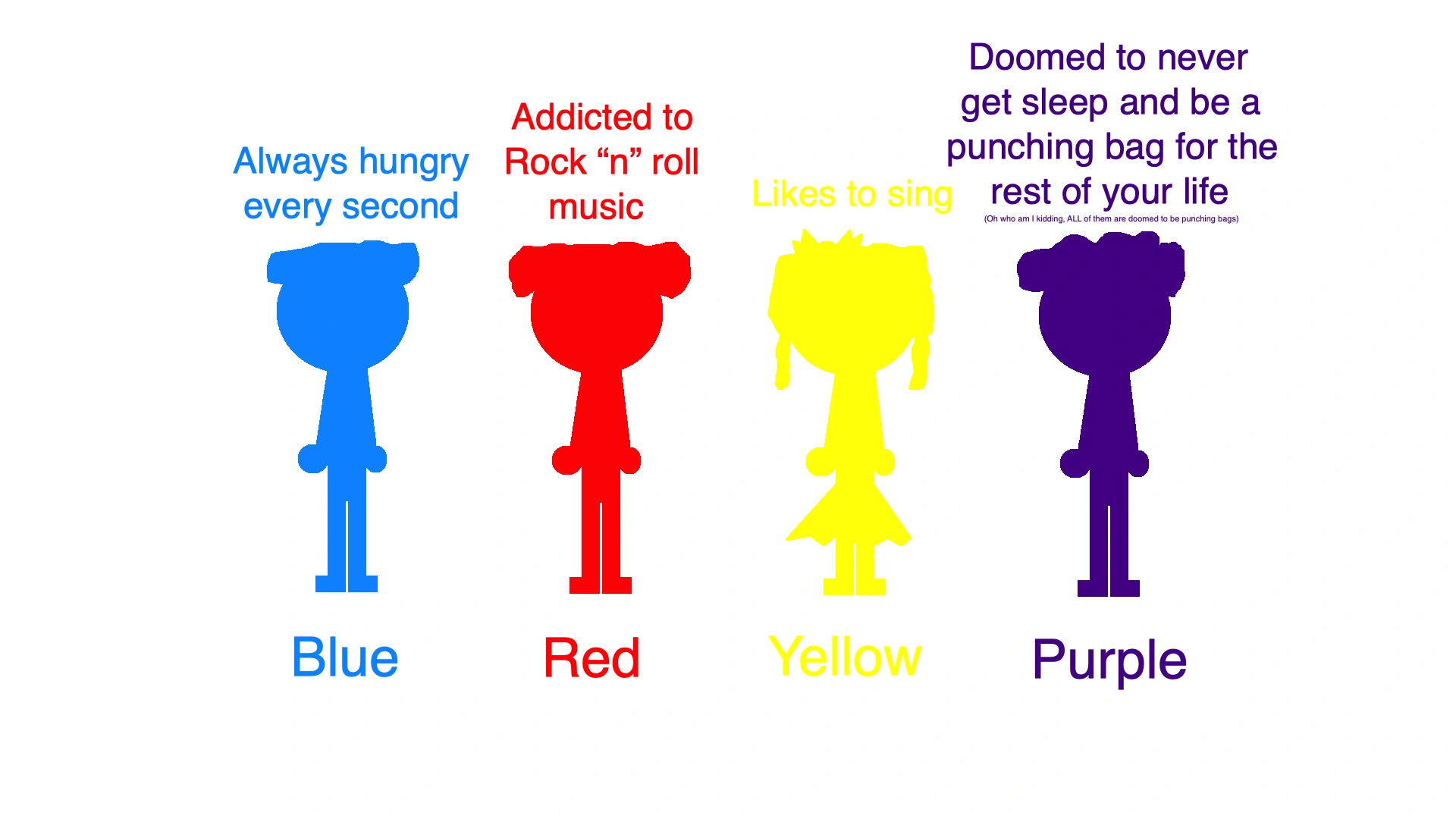 Something I Realized Fandom