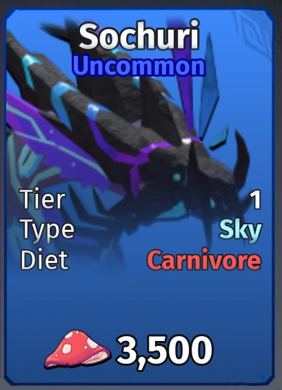 Hmm yes, Sochuri. | Fandom