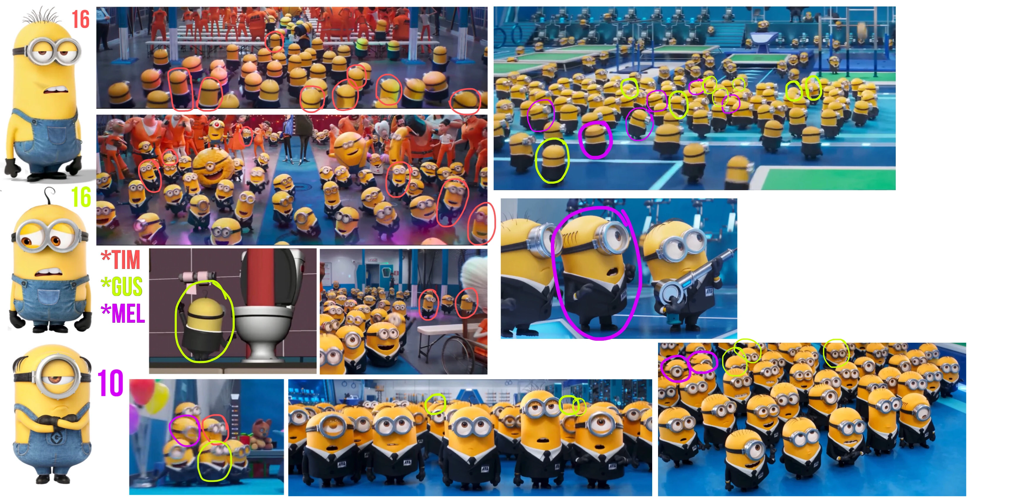Copied minions I’ve spotted in DM4 | Fandom