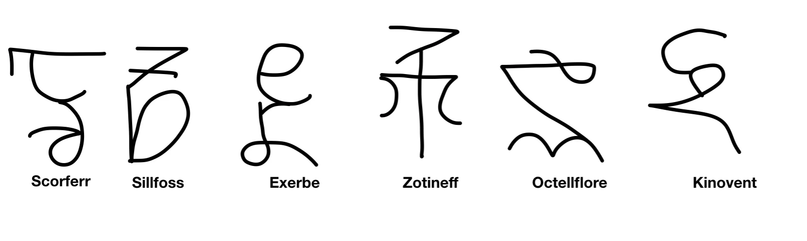 Argam 2020-2025 | Fandom