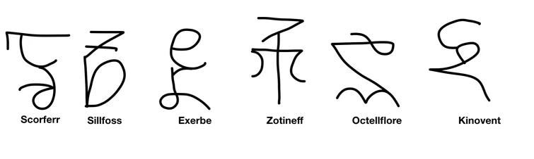 Argam 2020-2025 | Fandom