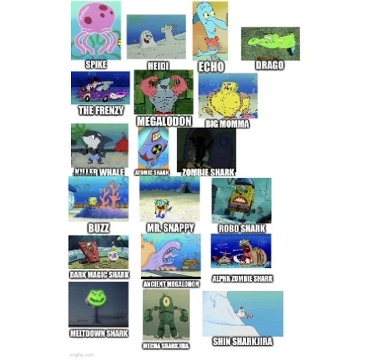 Spongebob/Hungry shark 2 | Fandom