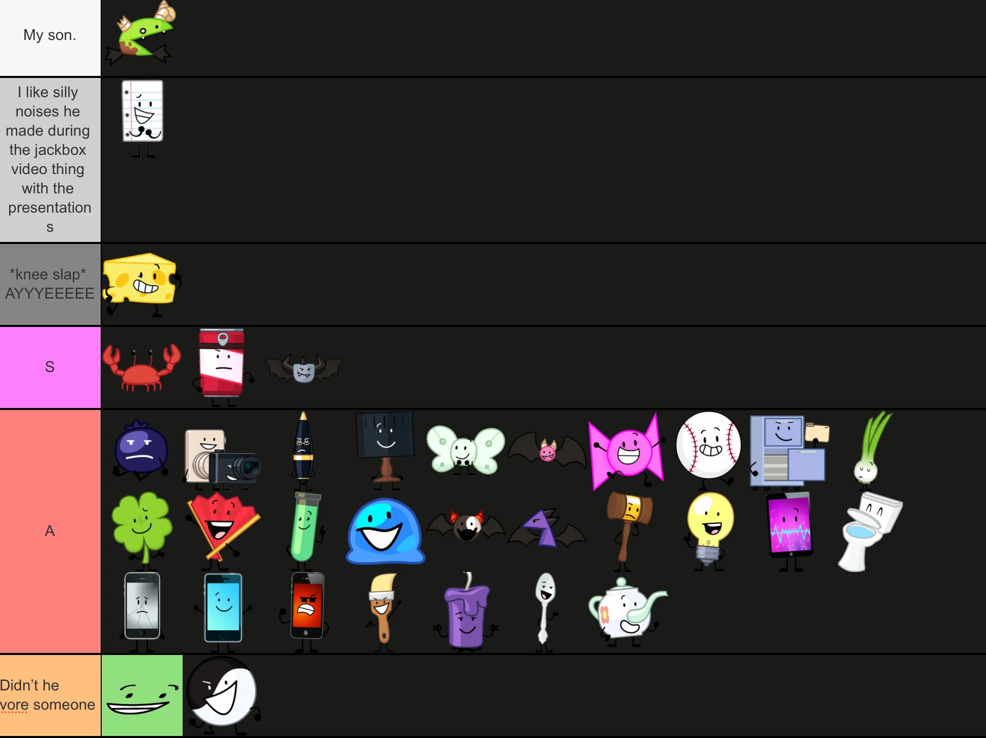 Here’s my official opinion on I believe every single inanimate insanity ...