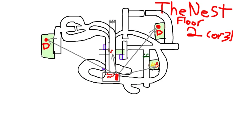 A Guide for The Nest! | Fandom