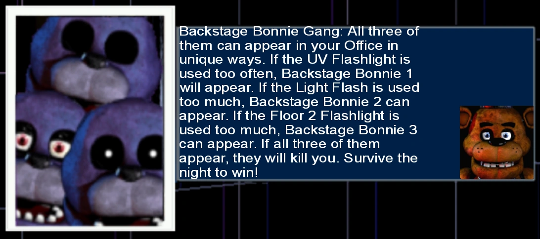 Backstage Bonnie Gang Remade Mechanic | Fandom