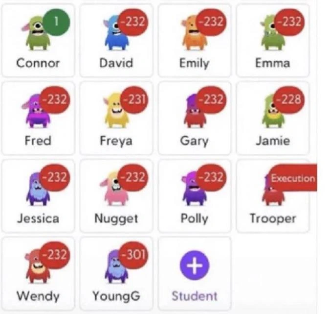 Do you guys think the admins on canon have something set up for active members like this | Fandom