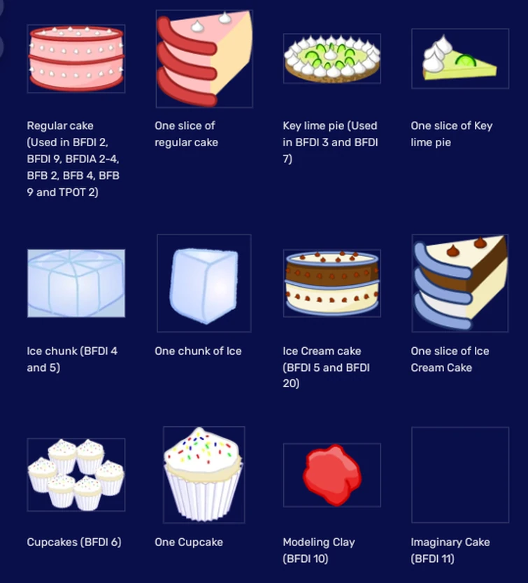 Which cake do you want to eat the most??? | Fandom